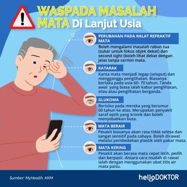 Rabun Dekat: Ini Yang Perlu Anda Fahami Tentangnya - Hello Doktor