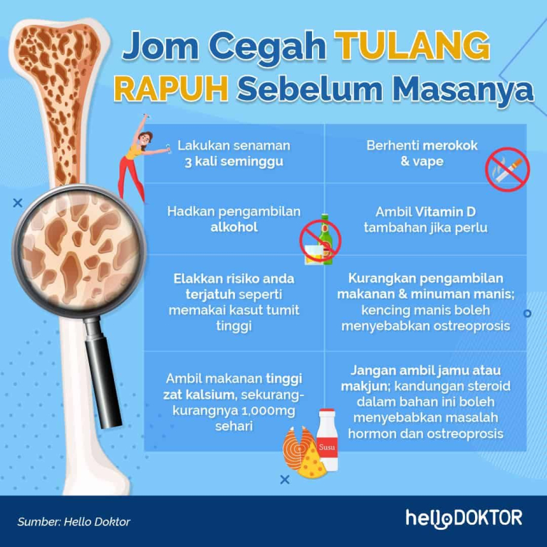 Punca Sakit Tulang Pada Badan & Fahami Apa Yang Boleh Anda Lakukan