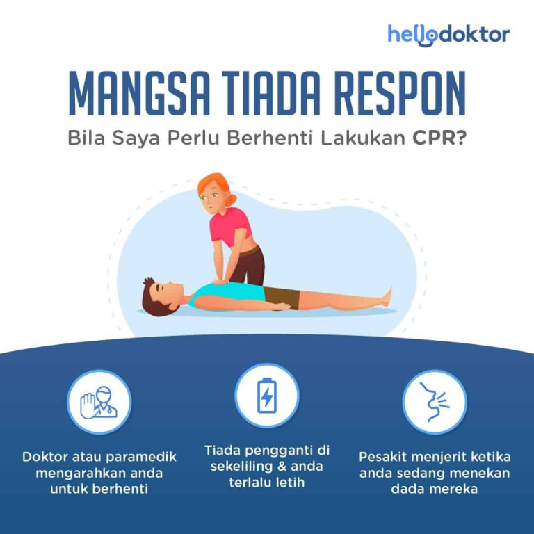 Panduan CPR, Bagaimana Cara Yang Betul Untuk Melakukanya?