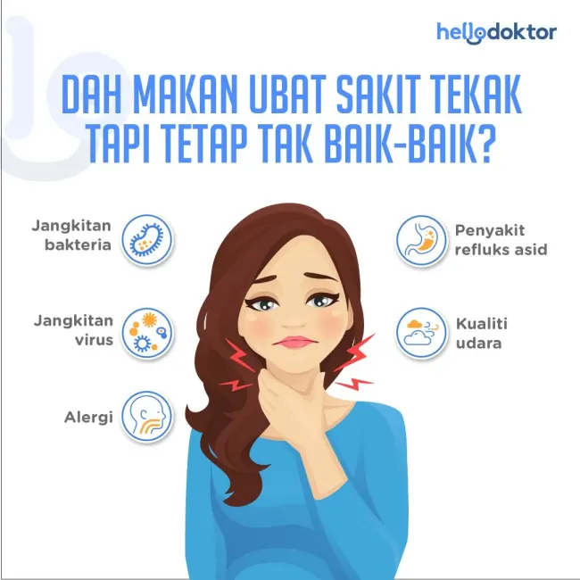 Cara Melegakan Sakit Tekak, Ketahui 6 Kaedah Mudah Tapi Berkesan