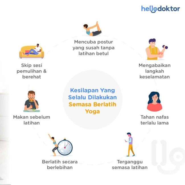 Senaman Yoga Boleh Menyebabkan Kesakitan Muskuloskeletal