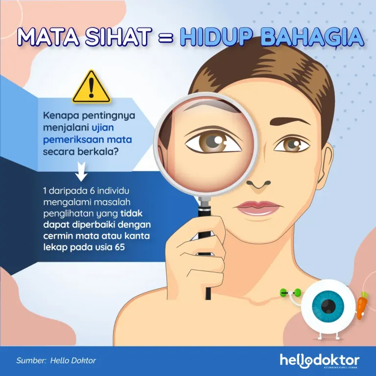 Punca Mata Kabur Berpunca Daripada 7 Masalah Kesihatan - Hello Doktor
