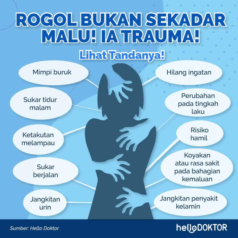 Kesan Rogol: Impak Fizikal & Mental Terhadap Mangsanya - Hello Doktor