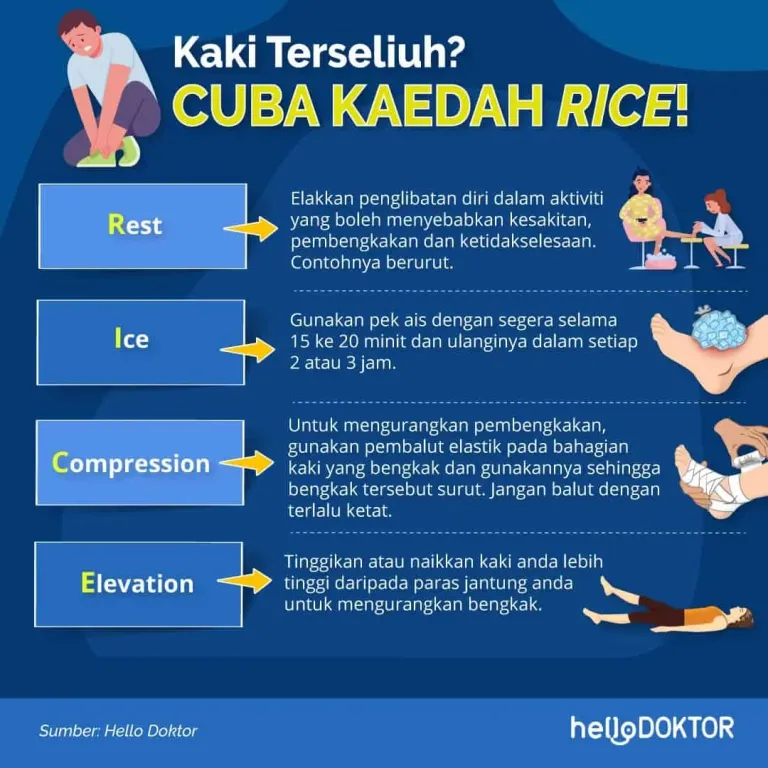 Sakit Sendi Jari Tangan: 6 Jenis Yang Sering Terjadi & Puncanya