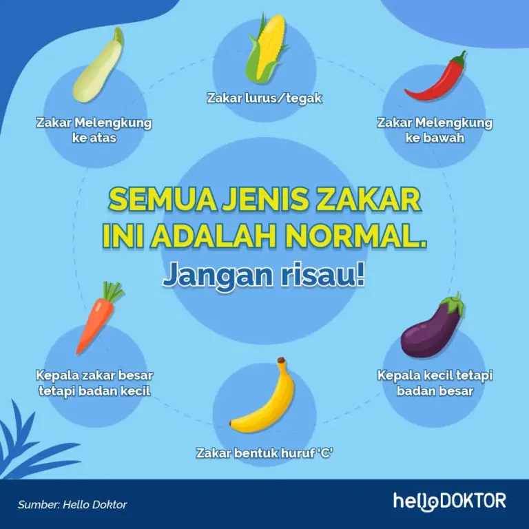 Cara Urut Zakar: Apa Itu Teknik Urutan Jelqing? Lelaki Boleh Cuba Ini!