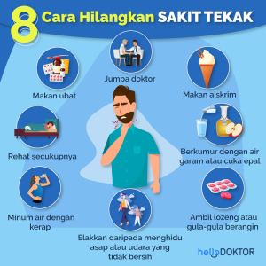 Cara Hilangkan Sakit Tekak Ketika Menelan Yang Efektif, Ada 16 Kaedah!