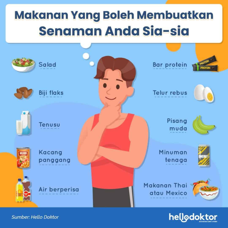 Tiub Fallopio Tersumbat? Ini Cara Rawatan Semula Jadi - Hello Doktor