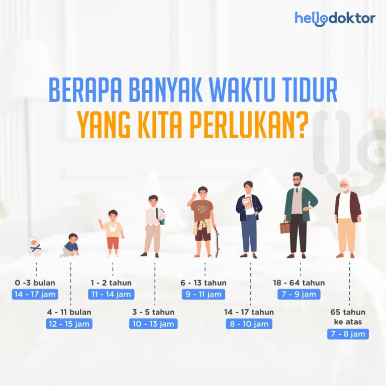 Cara Meningkatkan Kecerdasan Otak, Ikut 6 Teknik Untuk Minda Sihat