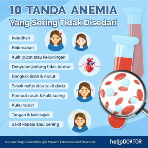 Darah Rendah Minum Kopi, BAHAYA? Ini Penjelasannya... - Hello Doktor