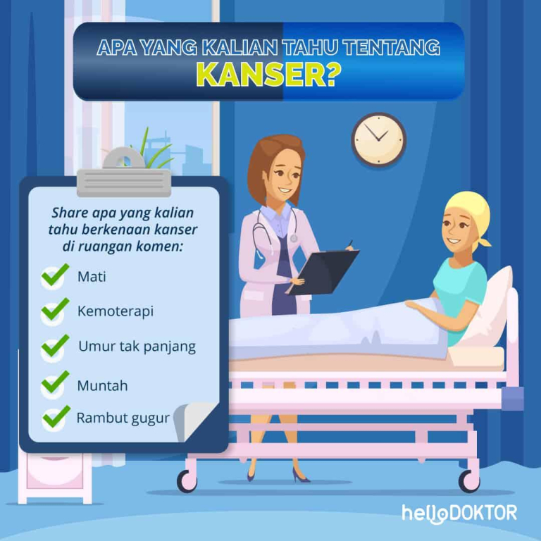 Proses Kemoterapi Sebagai Salah Satu Rawatan Kanser