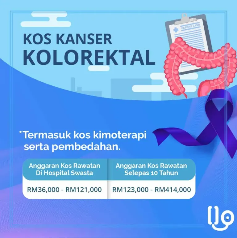 Rawatan Usus Kanser Kolorektal Yang Anda Perlu Tahu