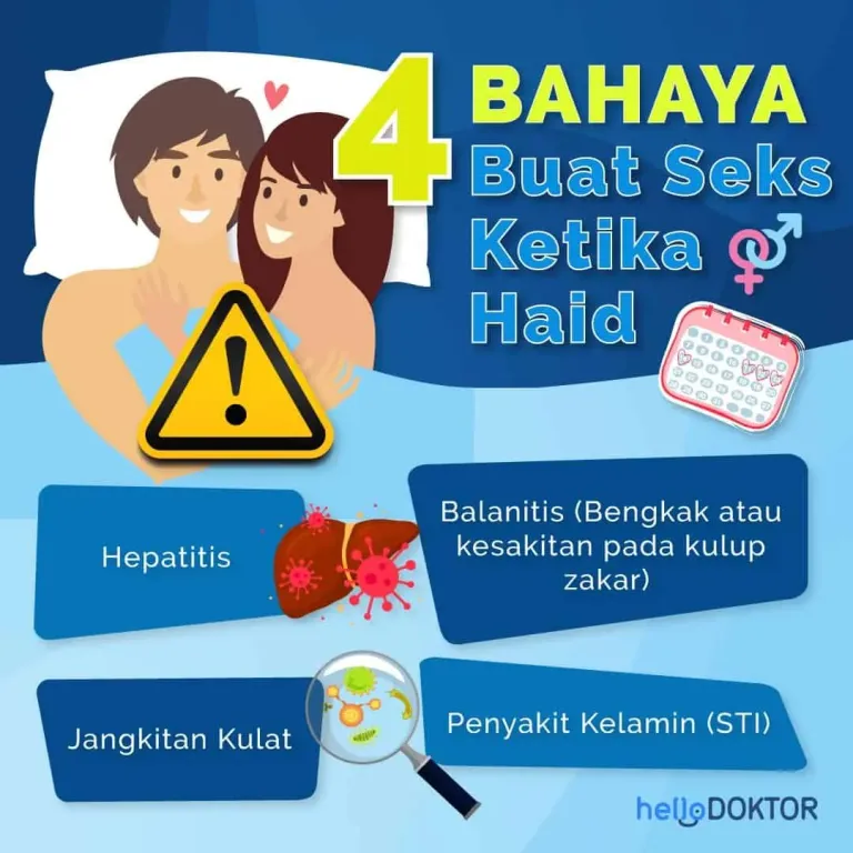 Mengandung Selepas Period Tamat 1 Hari: Adakah Ia Boleh Berlaku?