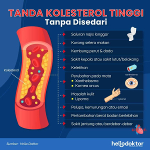 Kolesterol Normal Atau Tidak? Ini Penjelasan Yang Wajib Anda Tahu