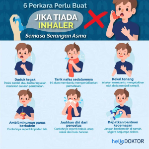 Penyakit Asma, Ini Info Lengkap Yang Anda Perlu Tahu! - Hello Doktor