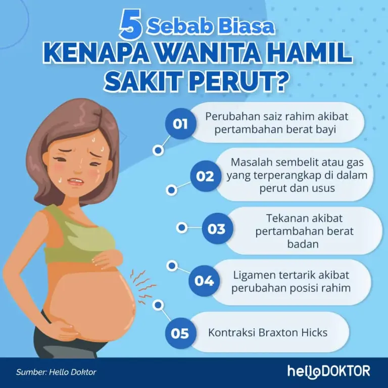 Perut Mengeras Semasa Hamil? Ini Puncanya Ikut Trimester - Hello Doktor