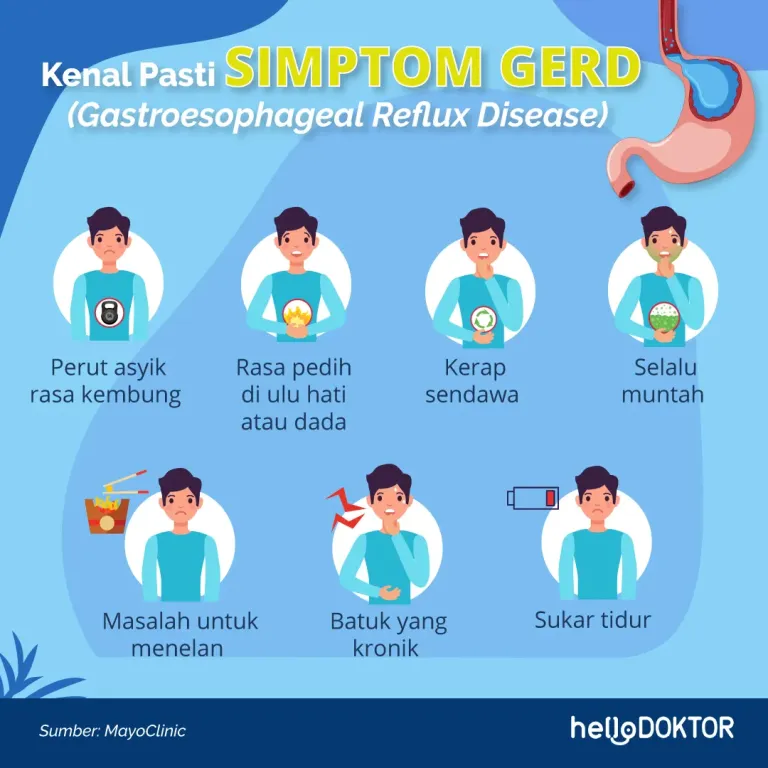 Cara Hilangkan Asid Dalam Perut: Ini 14 Petanda Masalah Asid Refluks