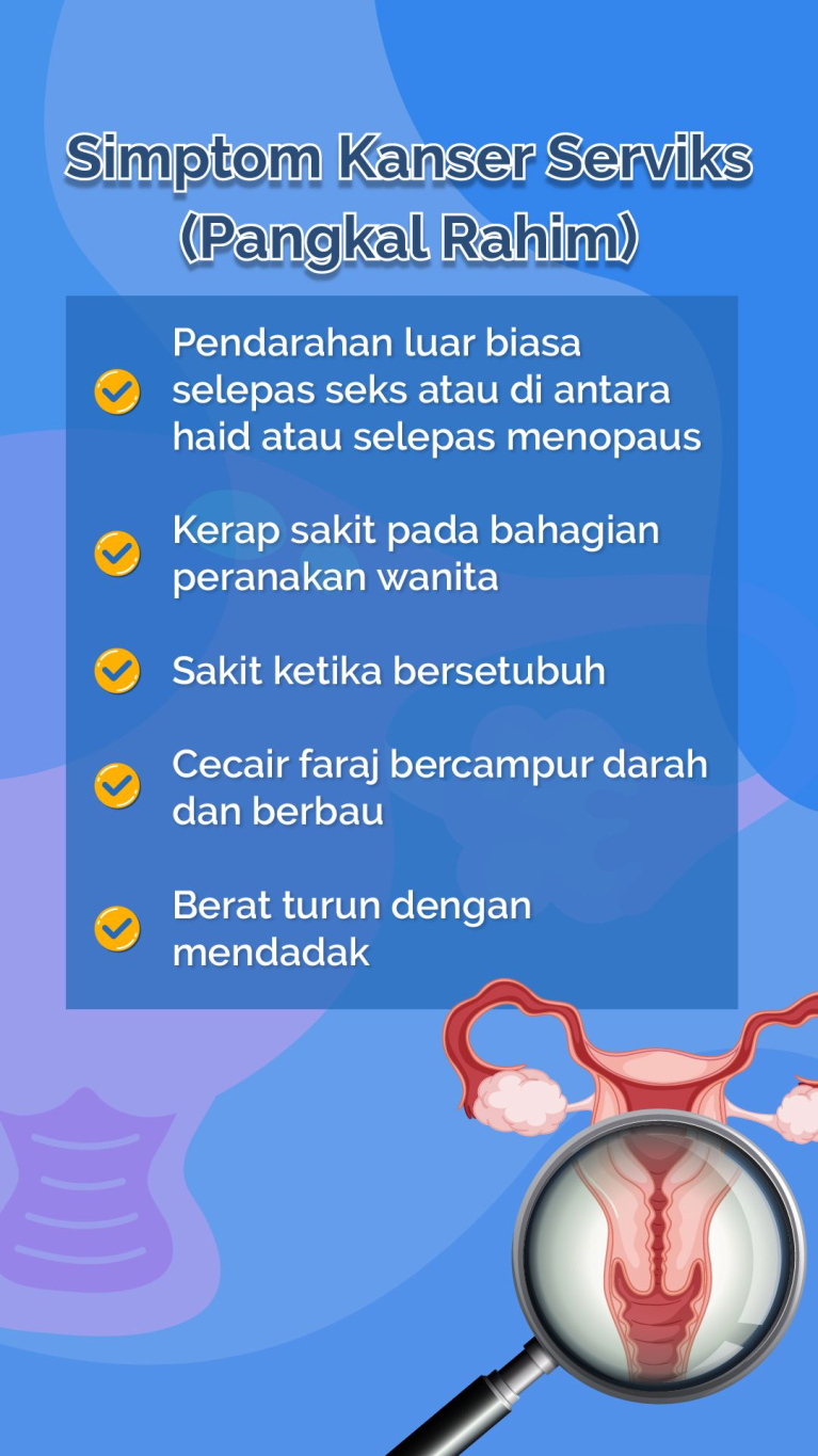 Kesan Selepas Buang Rahim, Wanita Ambil Tahu Pro & Konta Histerektomi