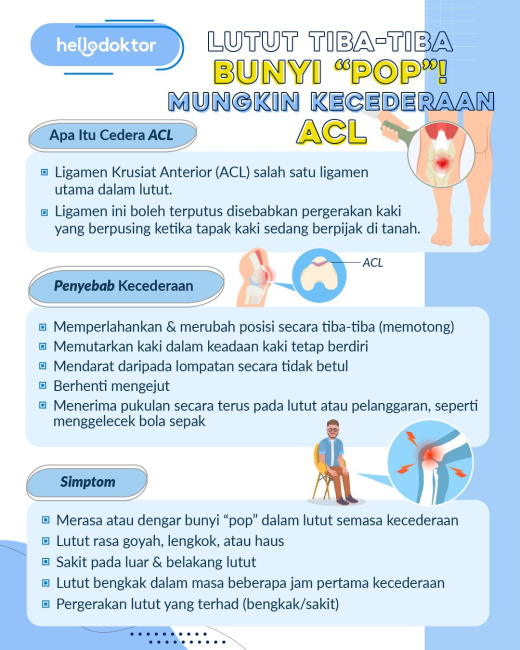 Sakit Sendi? Ini Dia 29 Masalah Yang Boleh Menjadi Puncanya!