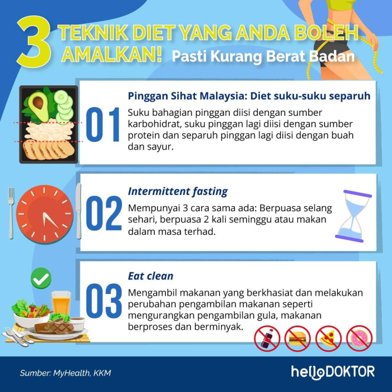 Makanan Sihat Untuk Jantung: Ambil 12 Jenis Ini, Elak 17 Yang Lain!