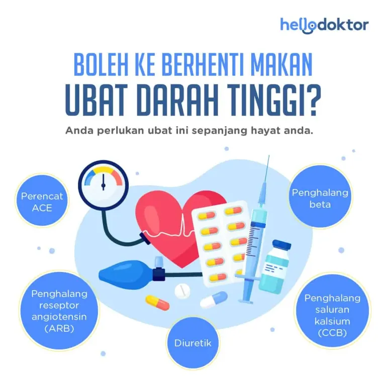 Kesan Ubat Darah Tinggi Perlu Diketahui, Elak Aktiviti Harian Terganggu