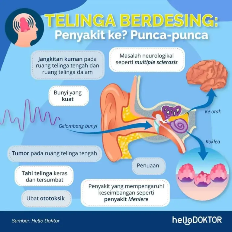 Punca Sakit Telinga, Ada 14 Penyebab Yang Perlu Anda Ketahui