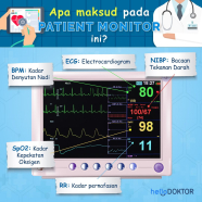 Denyutan Jantung Normal Kanak Kanak Denyutan Jantung Normal Kanak Kanak