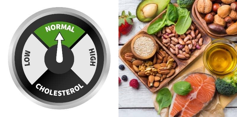 Kadar Kolesterol Normal: Ini 7 Makanan Yang Boleh Kekalkannya!