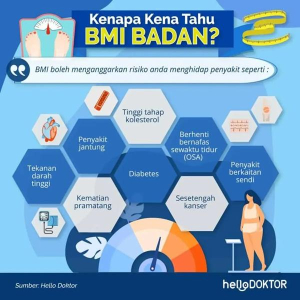 Jenis Kegemukan: 6 Jenis Obesiti Ini Paling Kerap Berlaku Tanpa Sedar!