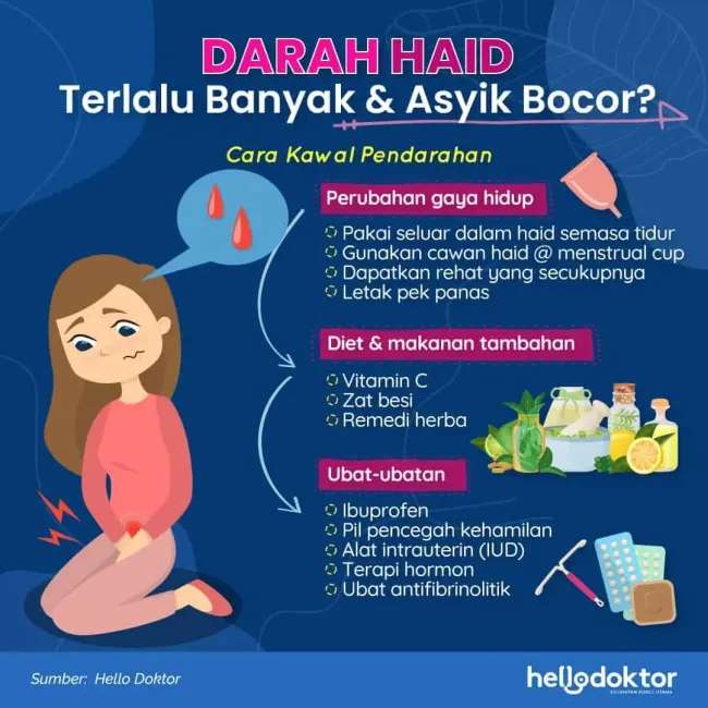 Darah Period Berketul, Cair & Berlendir: Normal Atau Ini Tanda Penyakit?