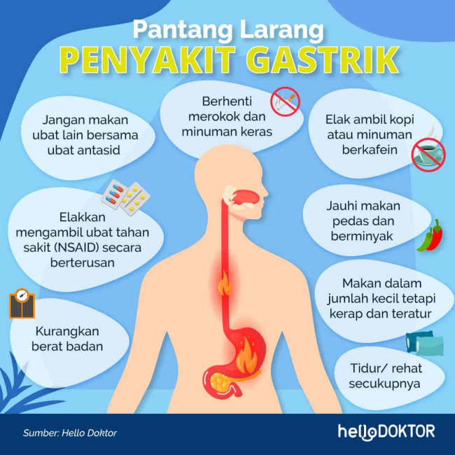 Tanda Sakit Gastrik Angin: Cara Nak Bezakan Dengan Sakit Perut Biasa!