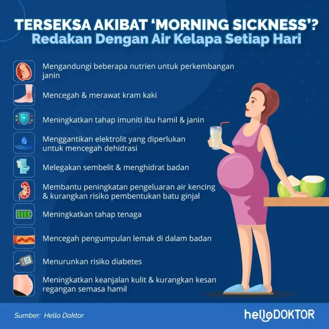 Kebaikan Minum Air Kelapa Setiap Hari Yang Anda Tak Tahu - Hello Doktor