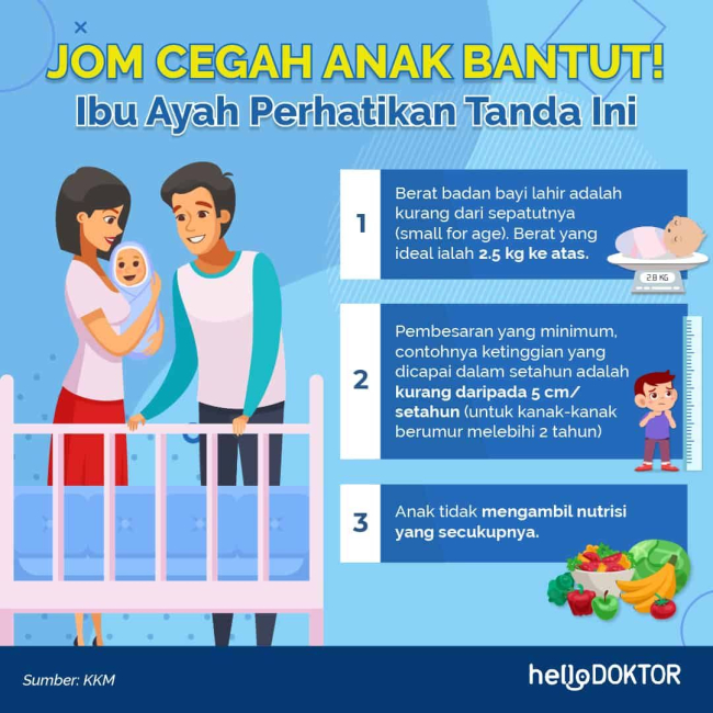 Resepi Kek Hari Jadi Kanak-kanak Bebas Gluten Yang Boleh Ibu Cuba!