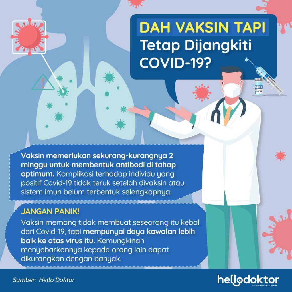 Penyakit Asthma Jenis Teruk Mengakibatkan Sesak Nafas Berlarutan?