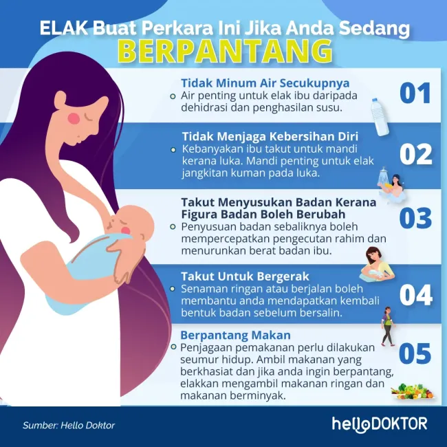 Bertungku Selepas Bersalin, Adakah Ini Trik Ibu Untuk Kembali Langsing?
