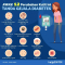 Ruam Diabetes: Ini 10 Jenis Ruam Kulit Lazim Dialami Pesakit Diabetes!