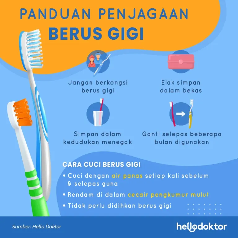 Cara Putihkan Gigi Kuning: Boleh Ikut 5 Petua Ini Di Rumah, Mujarab!