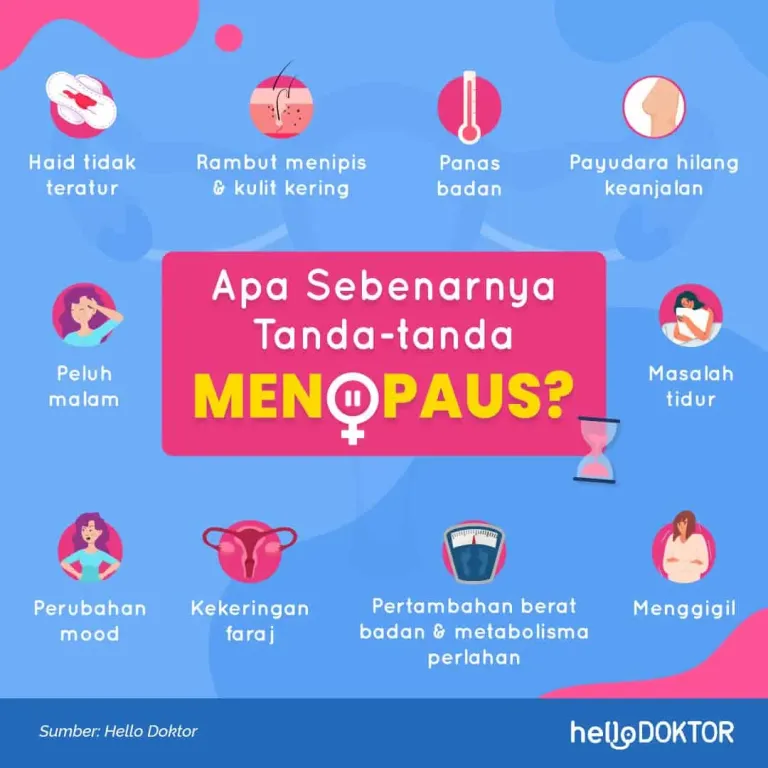 Keluar Darah Selepas Haid: 12 Kondisi Yang Mungkin Menjadi Puncanya