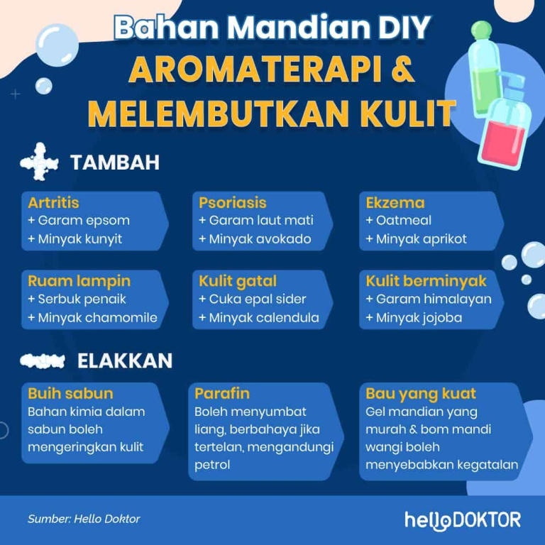 Sabun Mandi Untuk Kulit Gatal Alergi: Ikut 5 Panduan Ini Sebelum Beli!