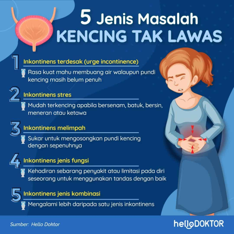 Ubat Kerap Kencing Di Farmasi: Ini 3 Jenis Ubat Kencing Tak Lawas!