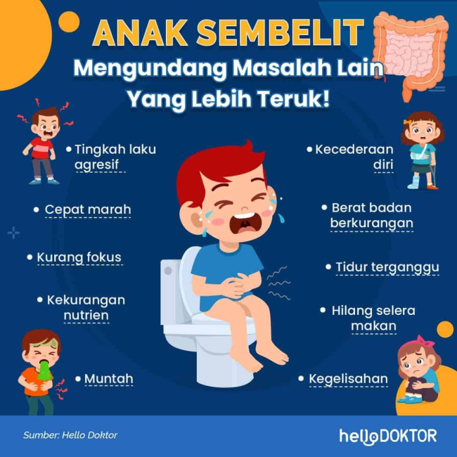 Ubat Sembelit Kanak Kanak Di Farmasi, Ini Ubat Selamat Anak 3-5 Tahun