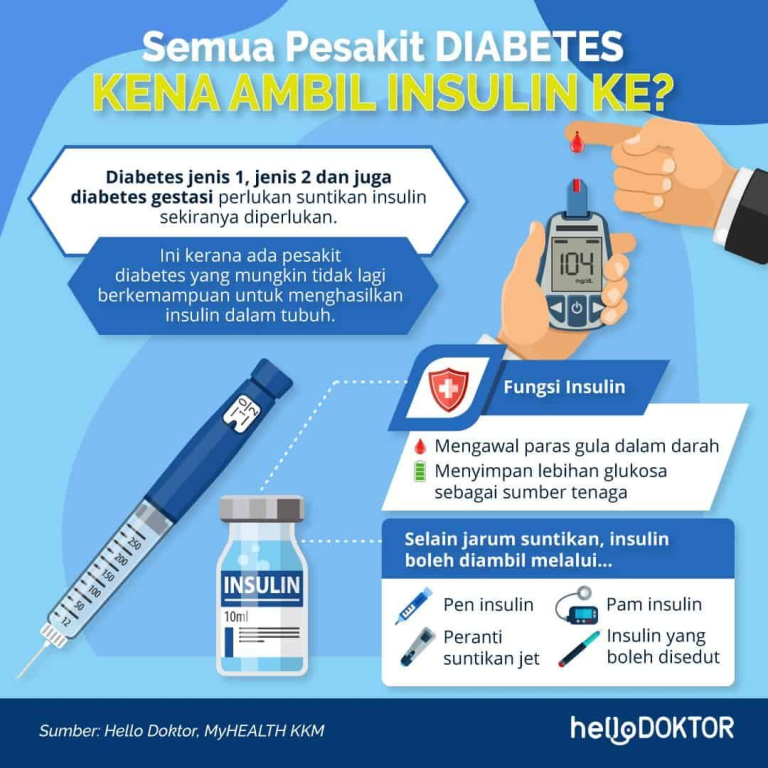 Ubat Kencing Manis KKM: Ini 6 Jenis Yang Biasa Diambil Serta Fungsinya!