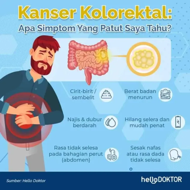 Ubat Kanser Usus Kolon, Segera Ubah Gaya Hidup Masing-Masing!