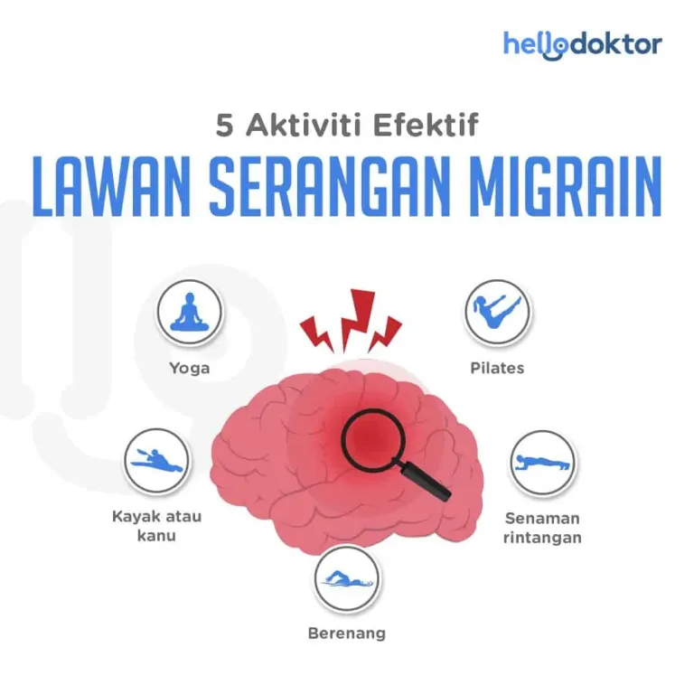Ubat Migrain: Ini Senarai Ubat & Petua Perlu Buat Jika Alami Migrain!