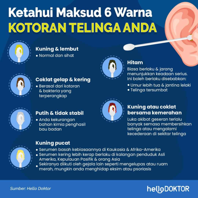 Sakit Telinga Sampai Rahang? Ini 5 Punca Yang Mungkin Jadi Dalangnya!