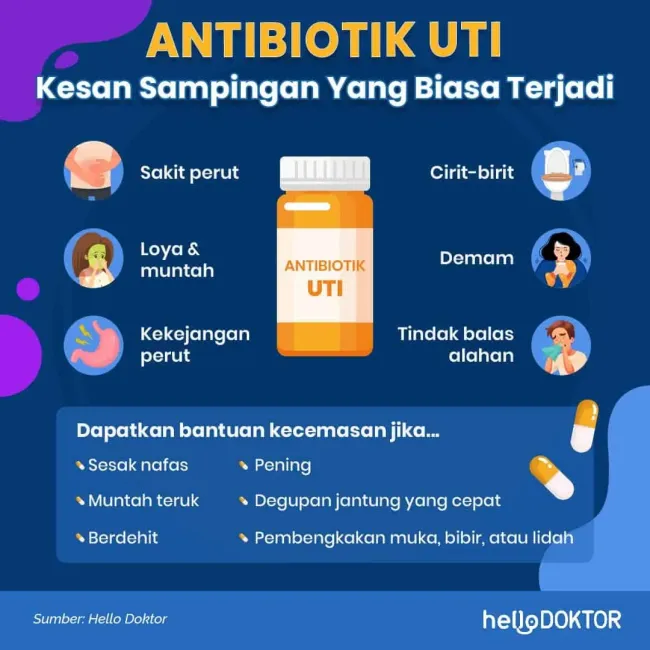 Cara Tradisional Merawat Kencing Kotor: Cuba Ambil 6 Makanan Ini!