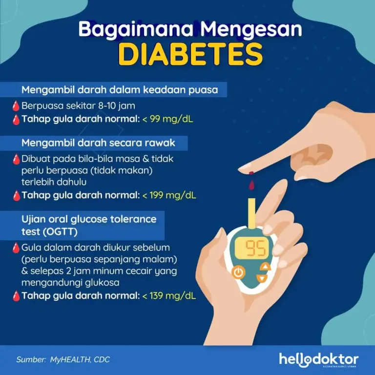 Check Kencing Manis Sendiri: Ini 6 Panduan Sebelum Beli Glukometer!