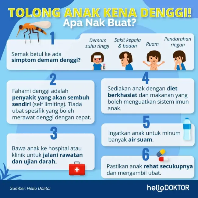 Petua Hilangkan Demam Panas Anak: Ibu, Cuba 7 Cara Semula Jadi Ini