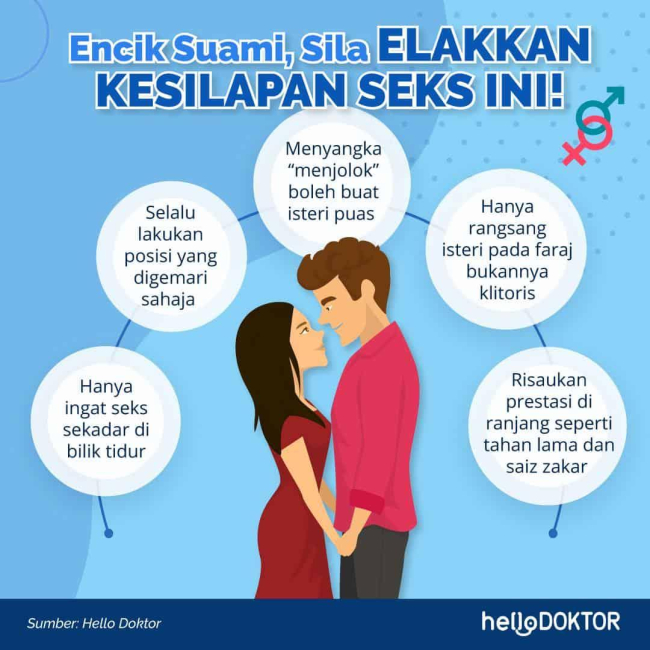 Tips Tahan Lama Di Ranjang, Jangan Hanya Nilai Pada Pancutan Air Mani!