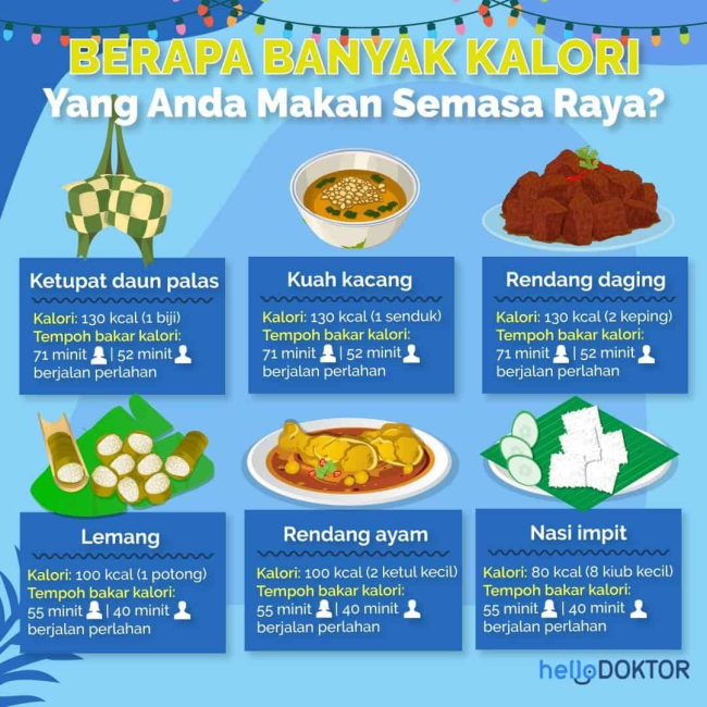 Menu Raya Sihat & Sedap! 3 Menu Tak Naikkan Berat Badan Lepas Raya