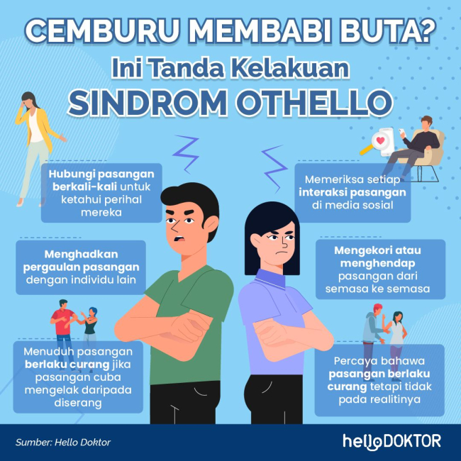 Cara Mengajar Suami Curang Dengan 6 Kaedah Ini, Isteri Perlu KUAT!